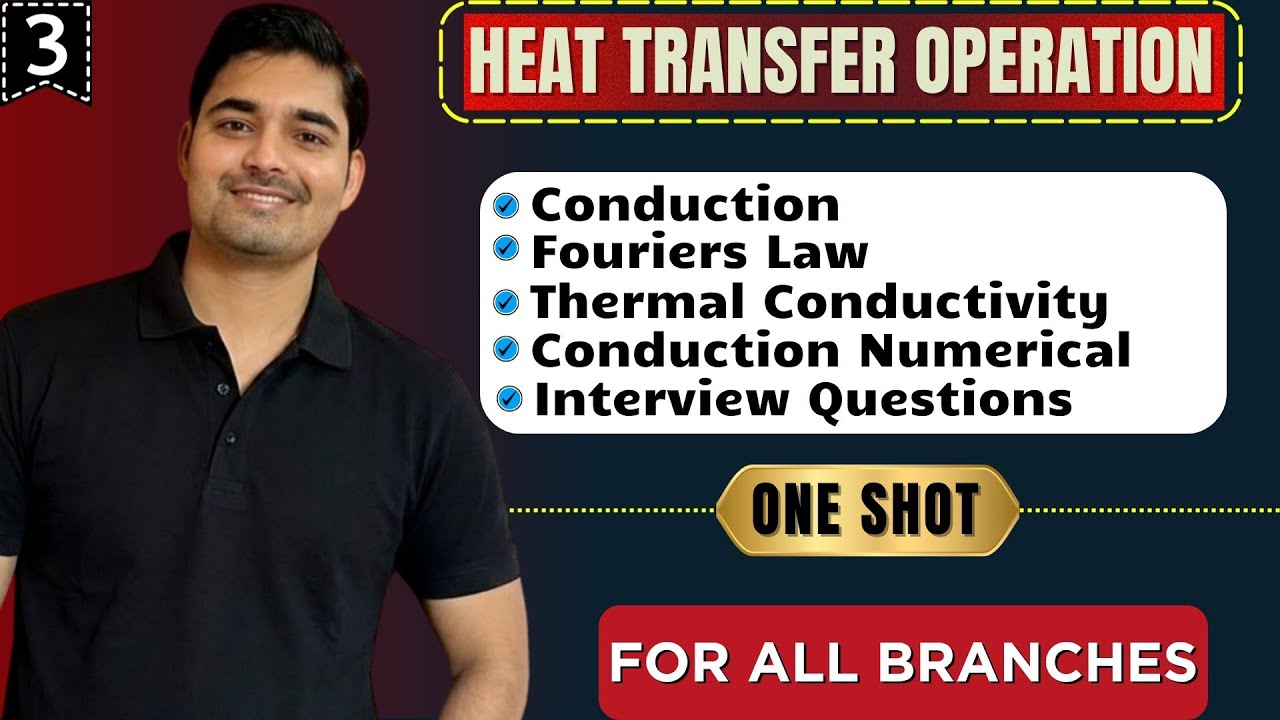 Conduction, Fourier law, Thermal conductivity, Heat transfer, Heat ...