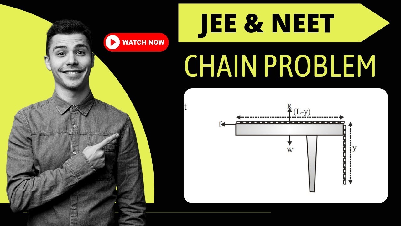 Chain ⛓️ Problem Mechanics for Jee & Neet 🔥👍😱 - YouTube