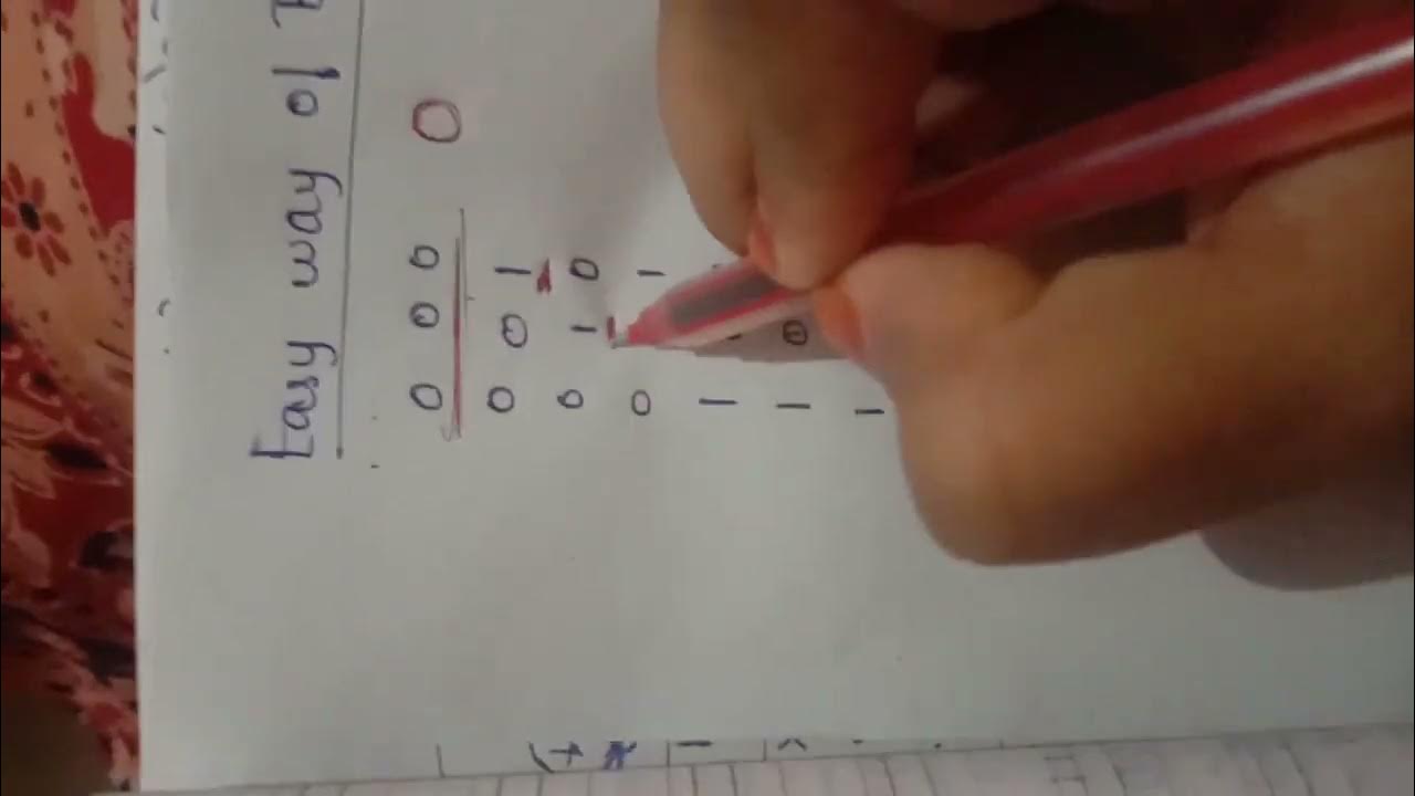 Bit pair recoding || fast multiplication || binary multiplication - YouTube