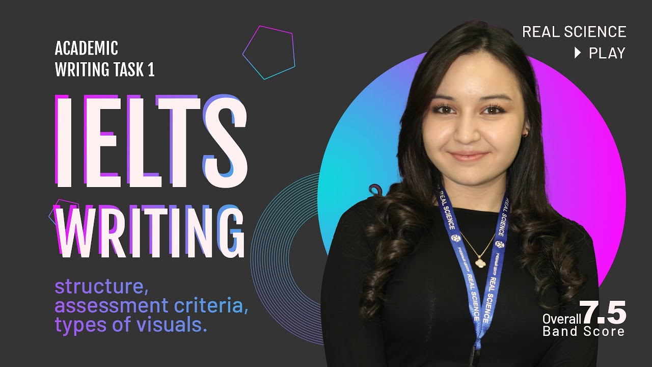 IELTS Writing Task 1- structure, assessment criteria, types of visuals ...