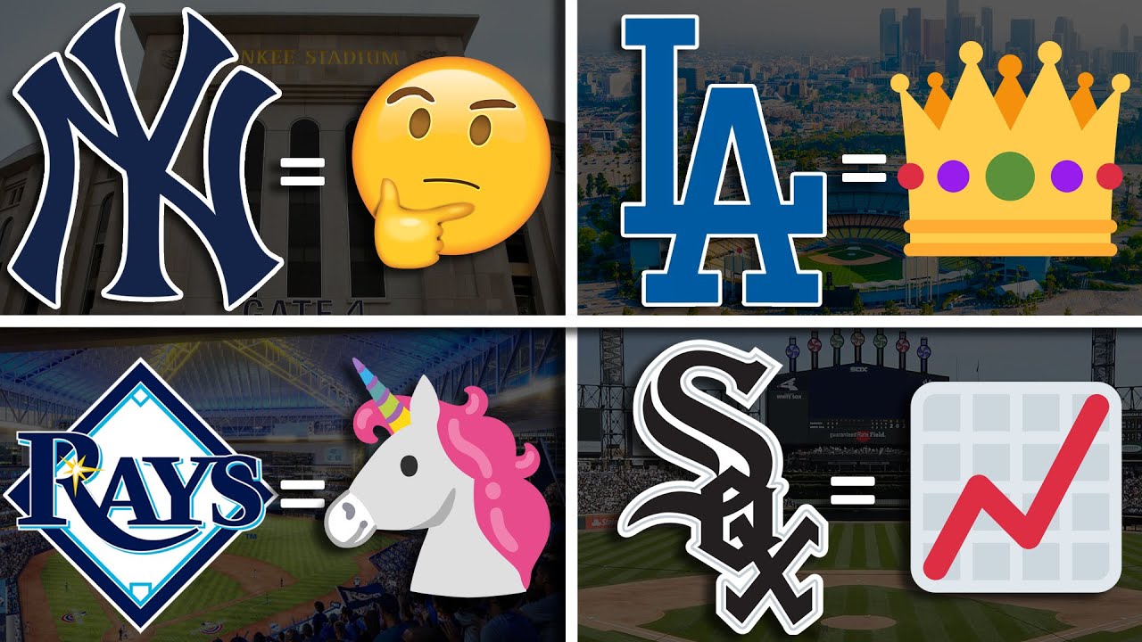 BEST MiLB Pitching Philosophy? (2024 Update) | Yankees, Dodgers, Rays ...