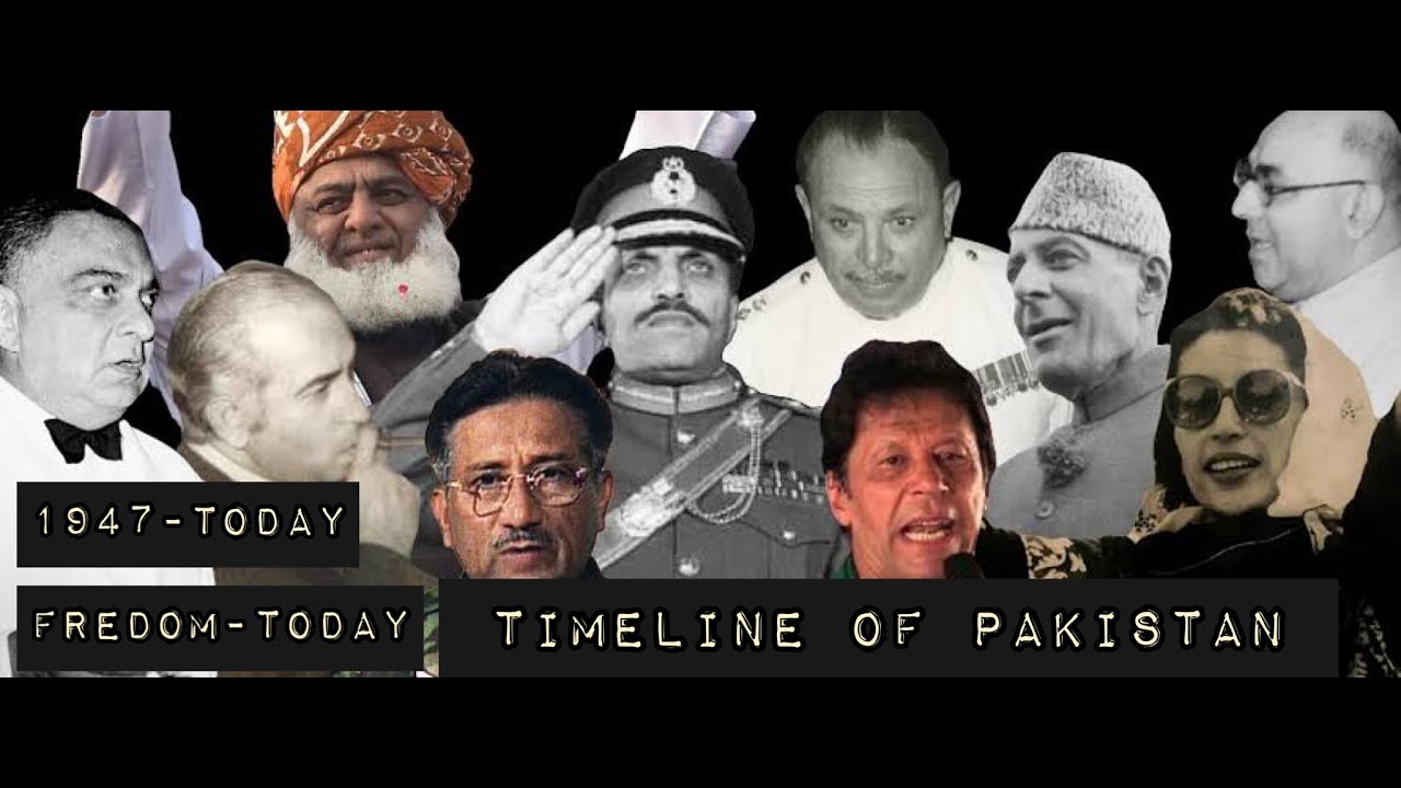 TimeLine of Pakistan in 17 minutes| Important events From Freedom-Today ...