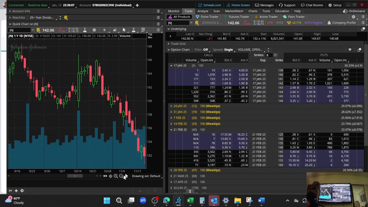 Dividend Stock Talk - YouTube