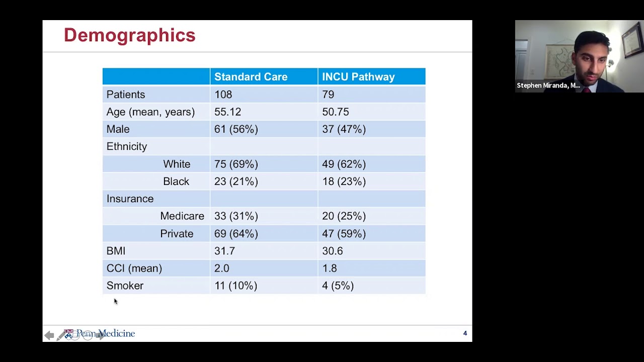 PNS 2020 Virtual Abstract Presentation - Stephen Miranda, MD - YouTube