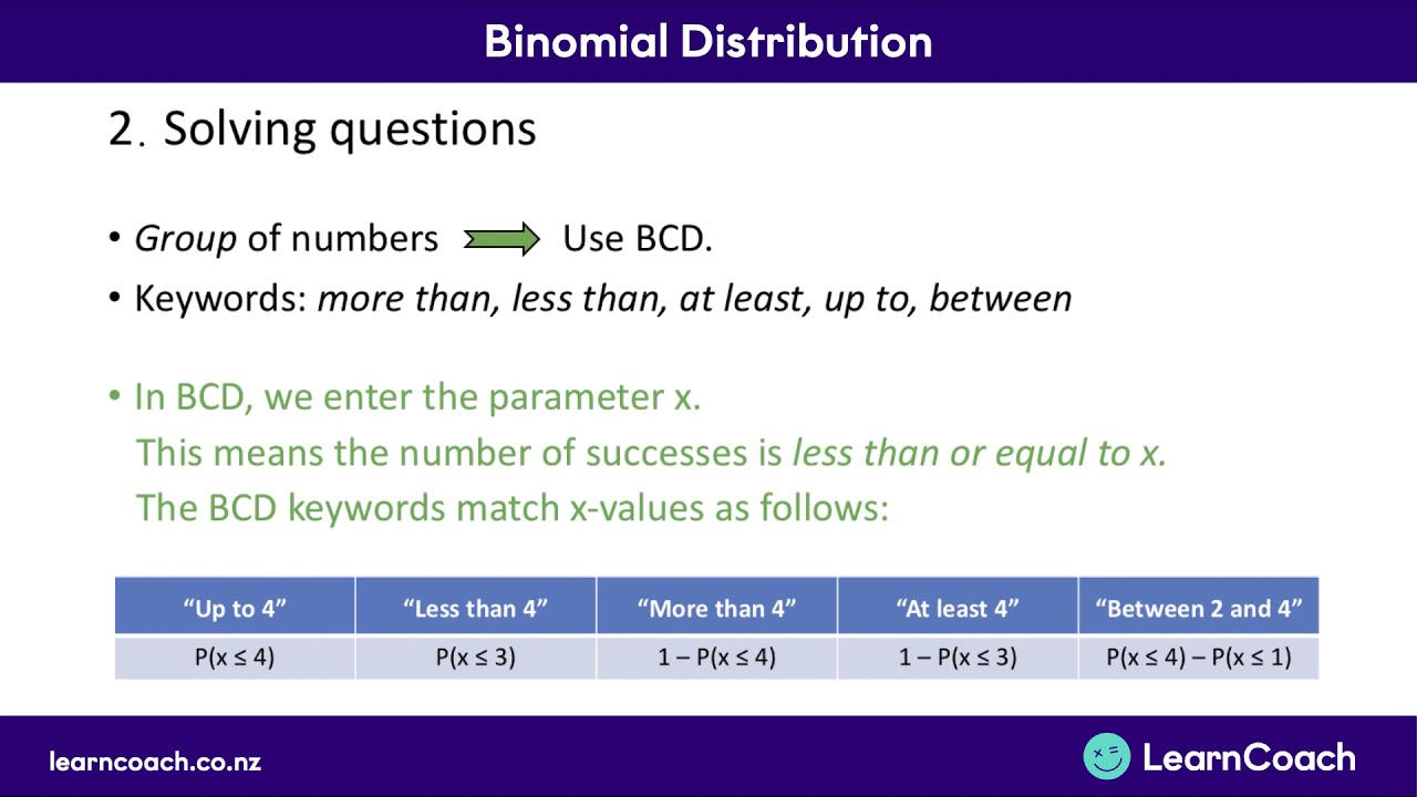 NCEA Statistics L3 Probability Distributions: Binomial Distribution ...