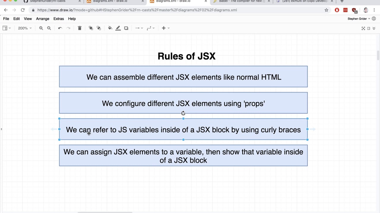 React Native - Rules of JSX ll Java-Script tutorial of React Native ...