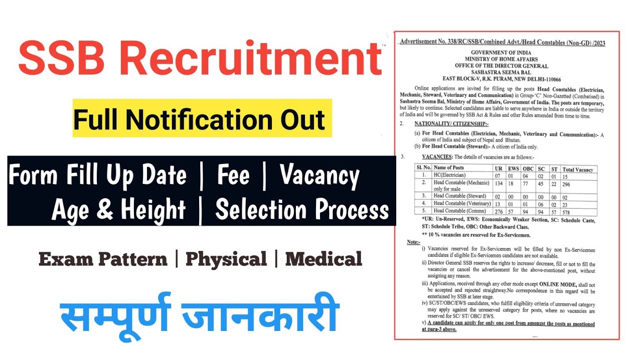 SSB New Recruitment Full Notification Out | Exam Pattern | Selection ...