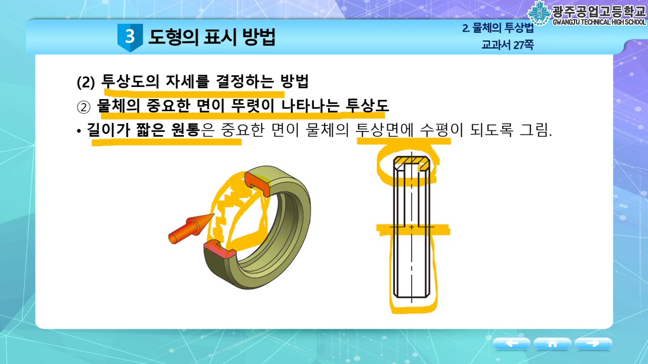 도형의 표시방법 Youtube