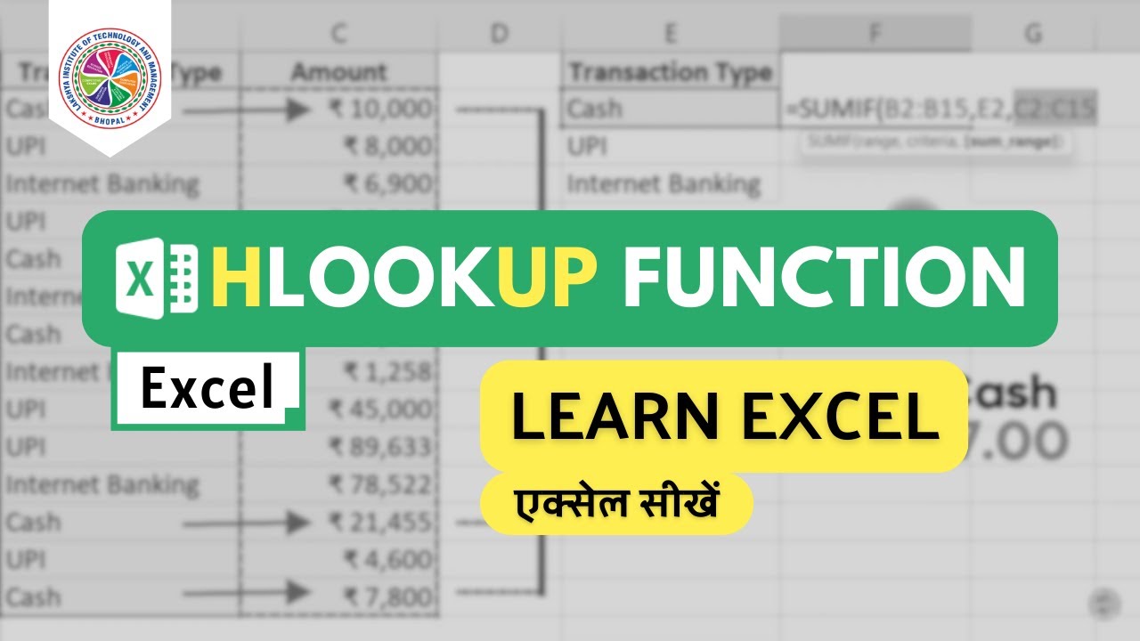 Hlookup Ms Excel How To Use Hlookup In Excel Excel Hlookup Youtube
