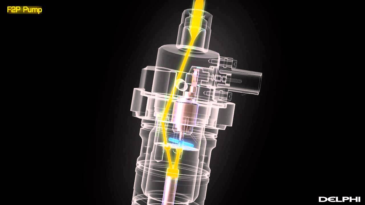 Delphi Diesel Euro 6 F2P sistema Ultra Alta Pressão Sistema de para ...