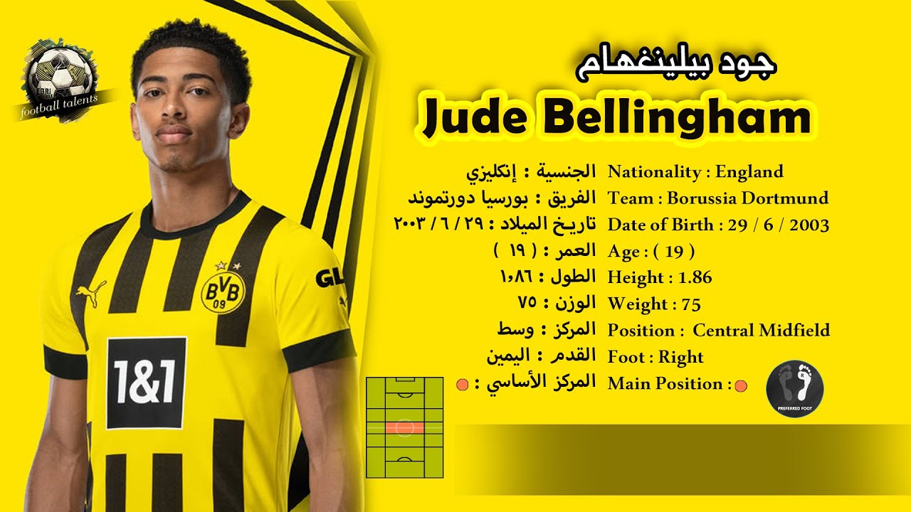 Jude Bellingham skills & goals - YouTube