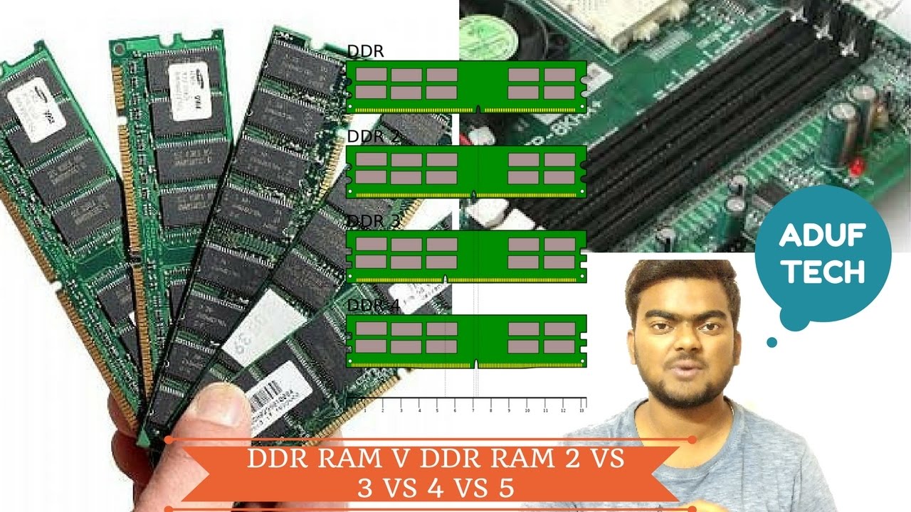RAM,DDR RAM VS DDR RAM 2 VS DDR RAM 3 VS DDR RAM 4 VS DDR RAM5 - YouTube