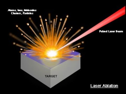 What is Laser Ablation? - YouTube