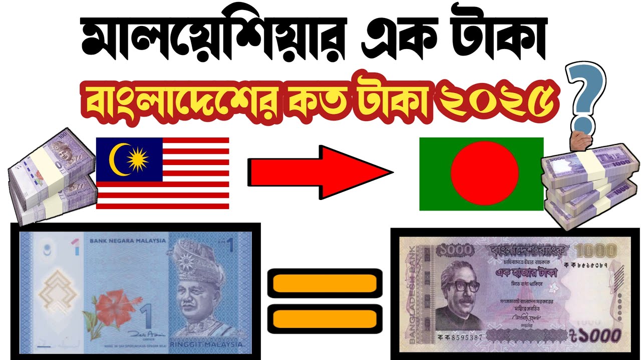 মালয়েশিয়ার এক টাকা বাংলাদেশের কত টাকা ২০২৫ | ringgit to taka exchange ...