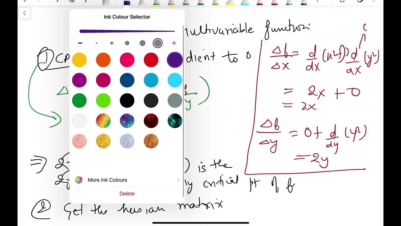 Maxima minima of multivariate functions using hessian matrix - YouTube