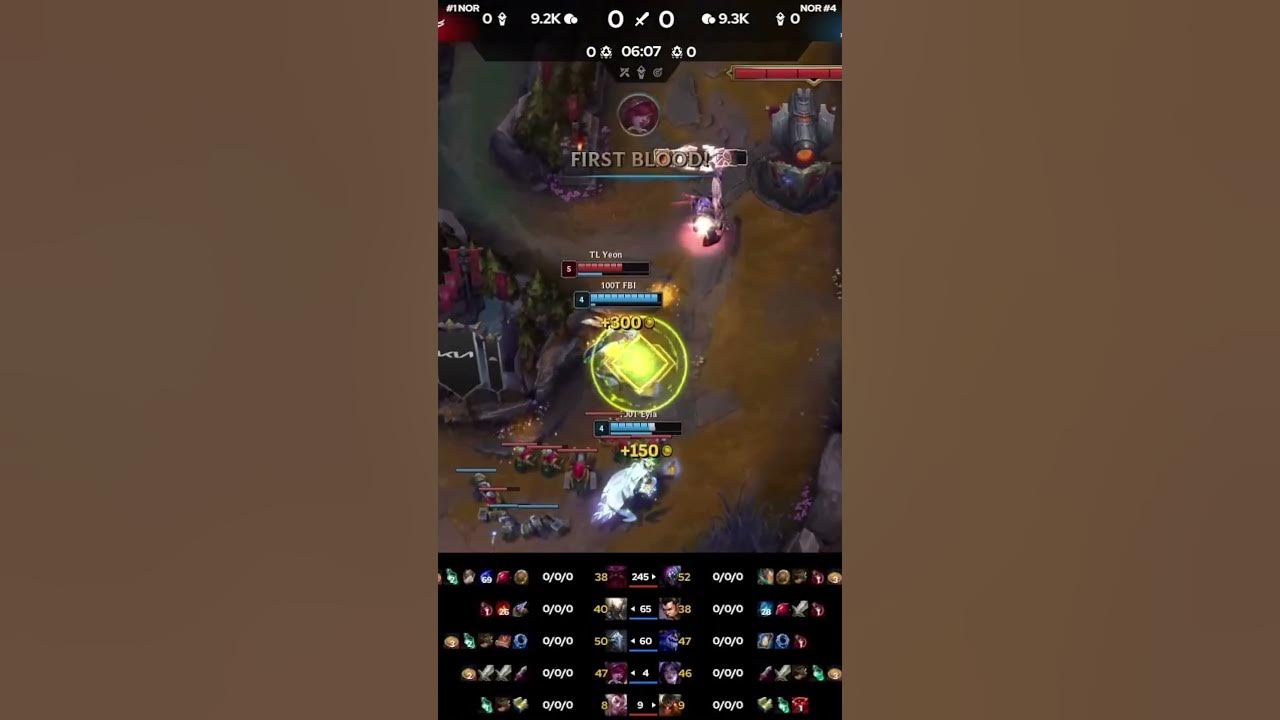 100T WIN THE 2V2 | League of Legends ProVision - YouTube