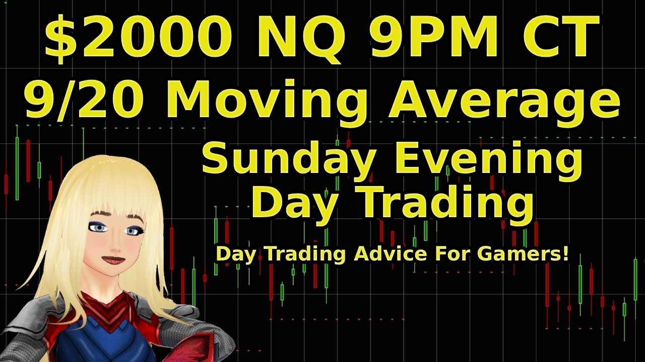 Sunday Day Trading: $2,000 NQ Win Using 9/20 MA Channel Breakout # ...
