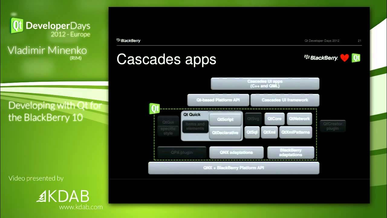 QtDD12 - Developing with Qt for the BlackBerry 10 - Vladimir Minenko - YouTube