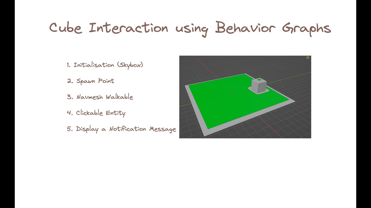 Behavior Graph Series 5 | Cube Interaction Using Behavior Graphs ...