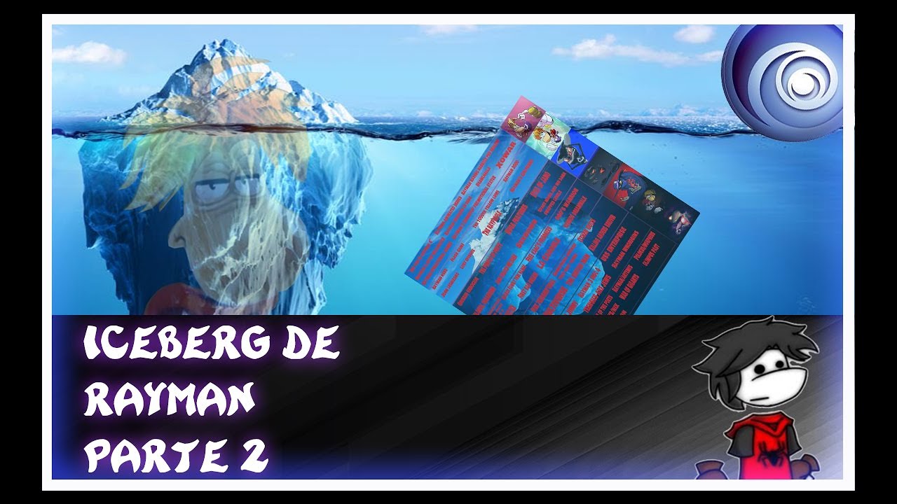 Iceberg De Rayman| parte 2 | LOQUENDO - YouTube