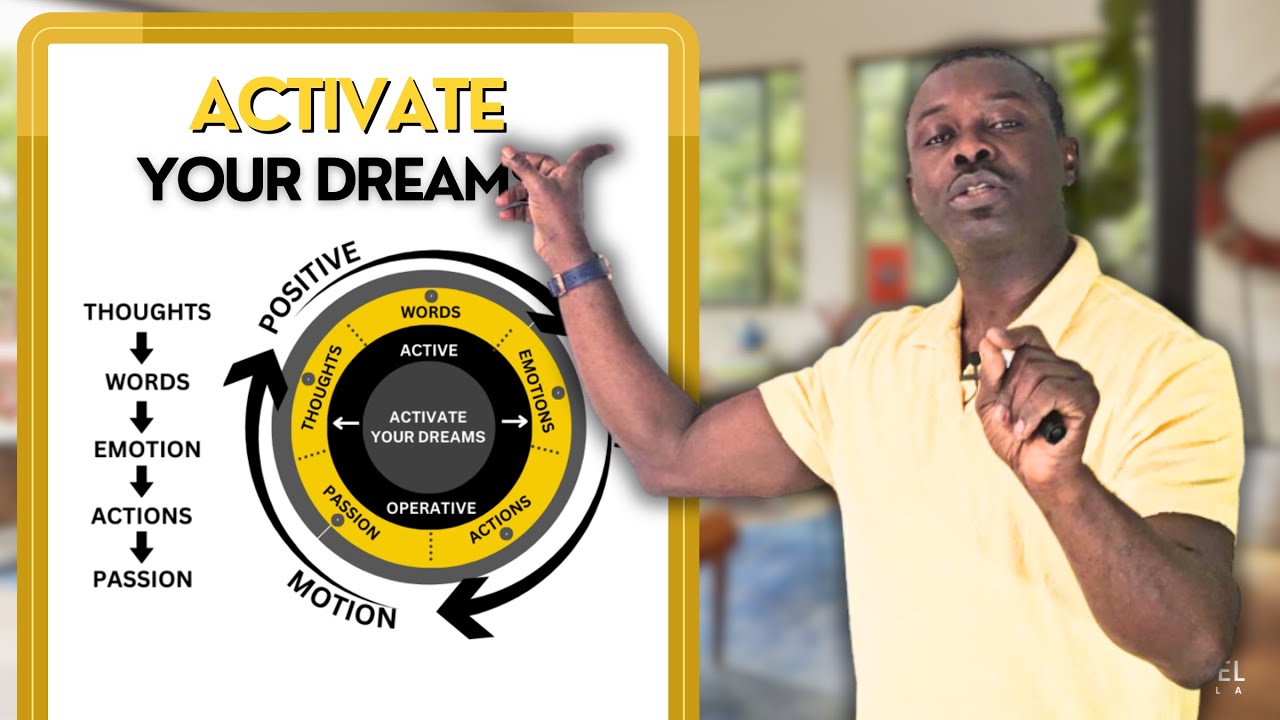 Dream Activation require you to set the dream in motion for Success ...