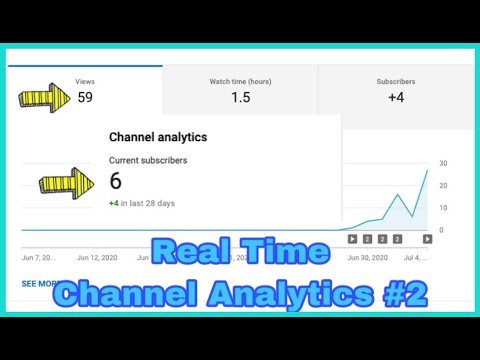Real Time Channel Analytics 2: OVER 5 SUBSCRIBERS & 50 VIEWS!! - YouTube