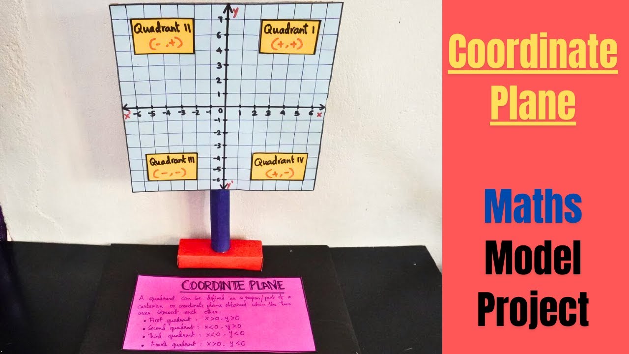 Maths Geometry model | Coordinate Plane model | Maths model project ...