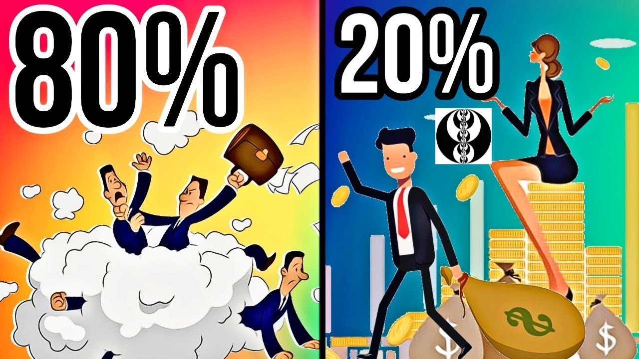 20 Percent Rule Secret / ICT live trading (Hindi/Urdu) - YouTube