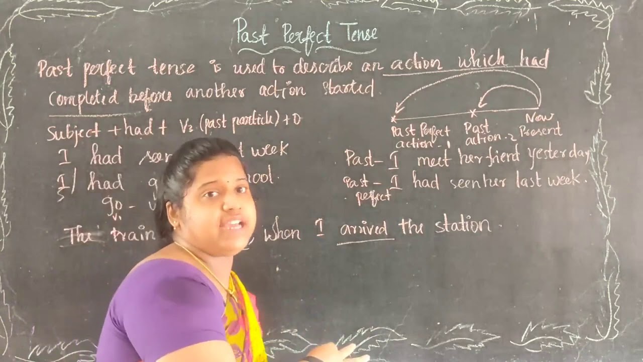 past-perfect-tense-class-7-8-english-youtube