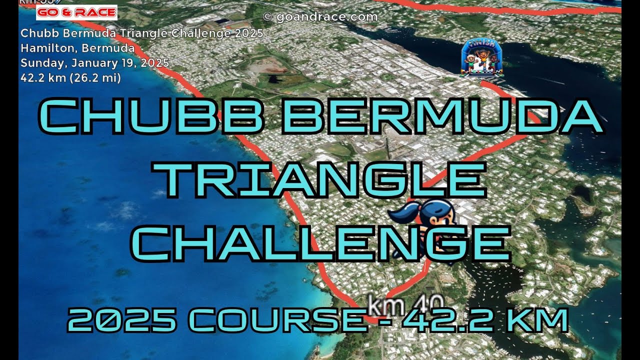 Chubb Bermuda Triangle Challenge 2025: fly over the marathon course ...