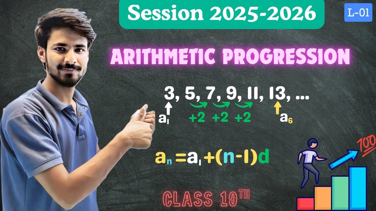 Arithmetic Progression Chapter 5 Introduction & Basics Class10 +JEE ...