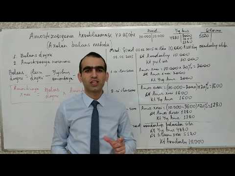 Mühasibat uçotu. 10-cu dərs - Amortizasiyanın hesablanması.