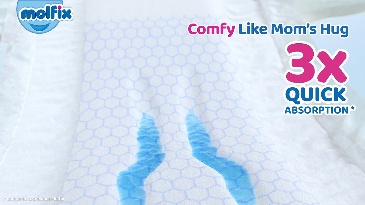 New Molfix | Channel Technology for 3X Faster Absorption - YouTube