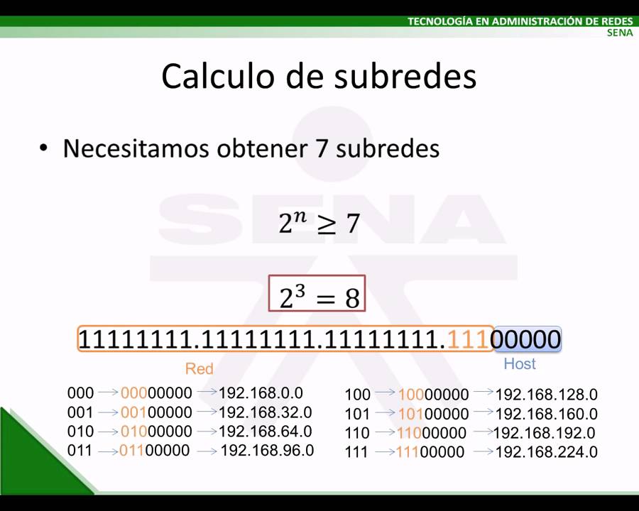 Creacion Subredes - YouTube