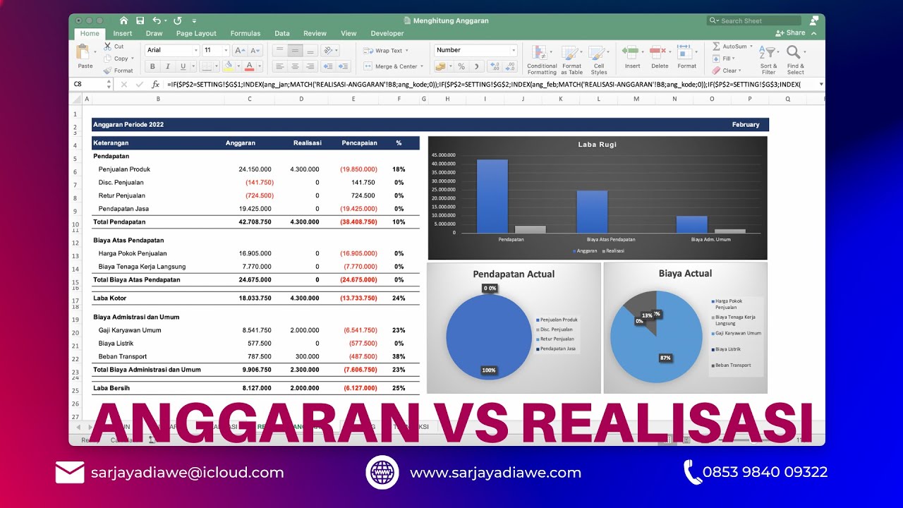 REVIEW DAN PANDUAN PENGGUNAAN APLIKASI PERHITUNGAN ANGGARAN DAN ...