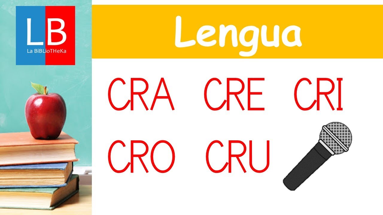 CRA CRE CRI CRO CRU. Aprender a LEER para niños 👩‍🏫PRIMARIA - YouTube