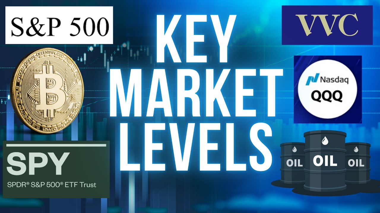 What MARKET LEVELS Should You WATCH During This Sell Off? | VectorVest ...