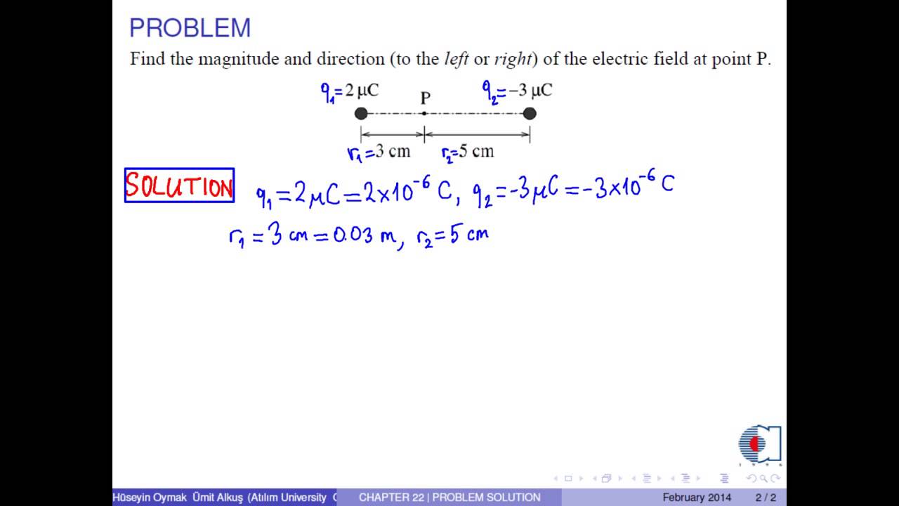 chapter 22 problem 08 electric field discrete charges simple - YouTube