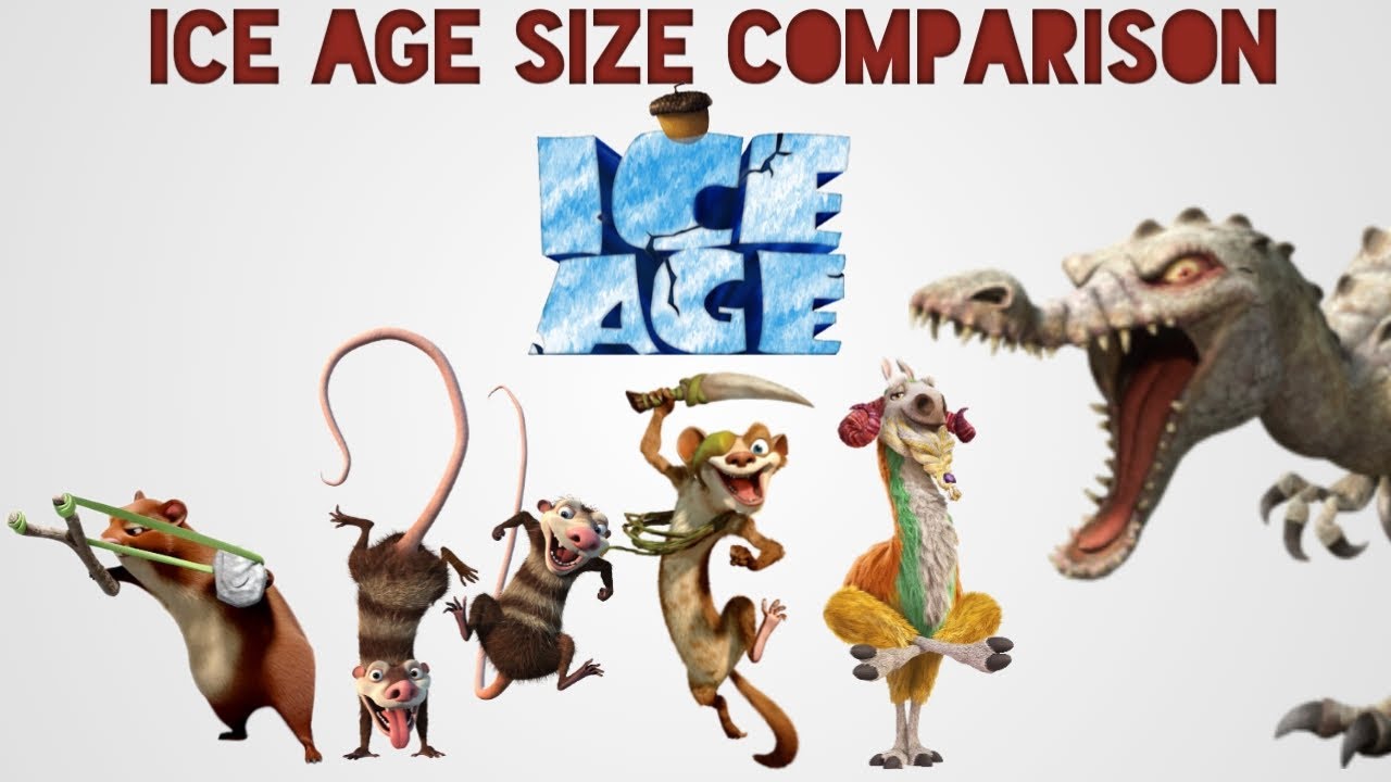 Ice Age Size Comparison | Biggest Characters of Ice Age. | Satisfying ...