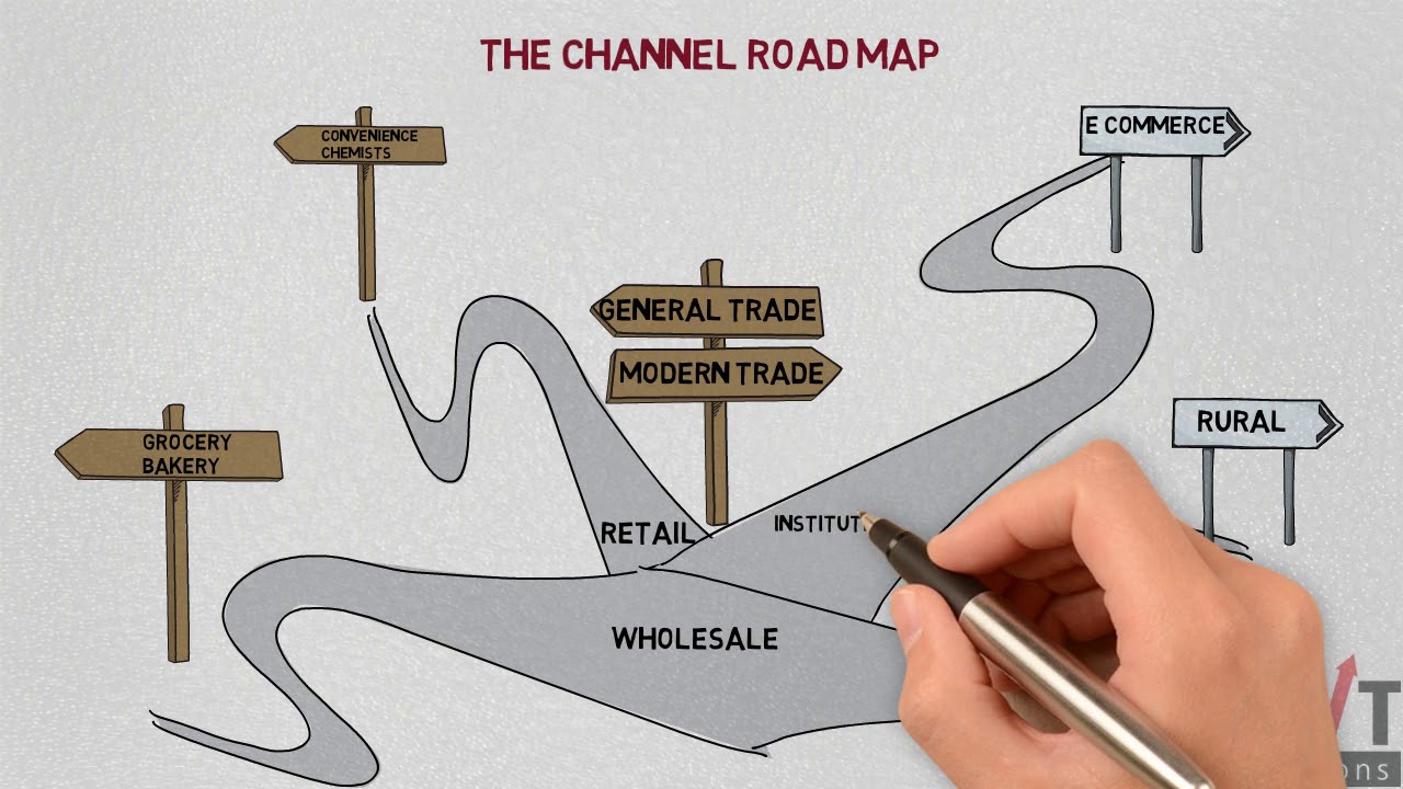 Marketing 101 I How to develop a Go To Market Strategy I The Channel ...