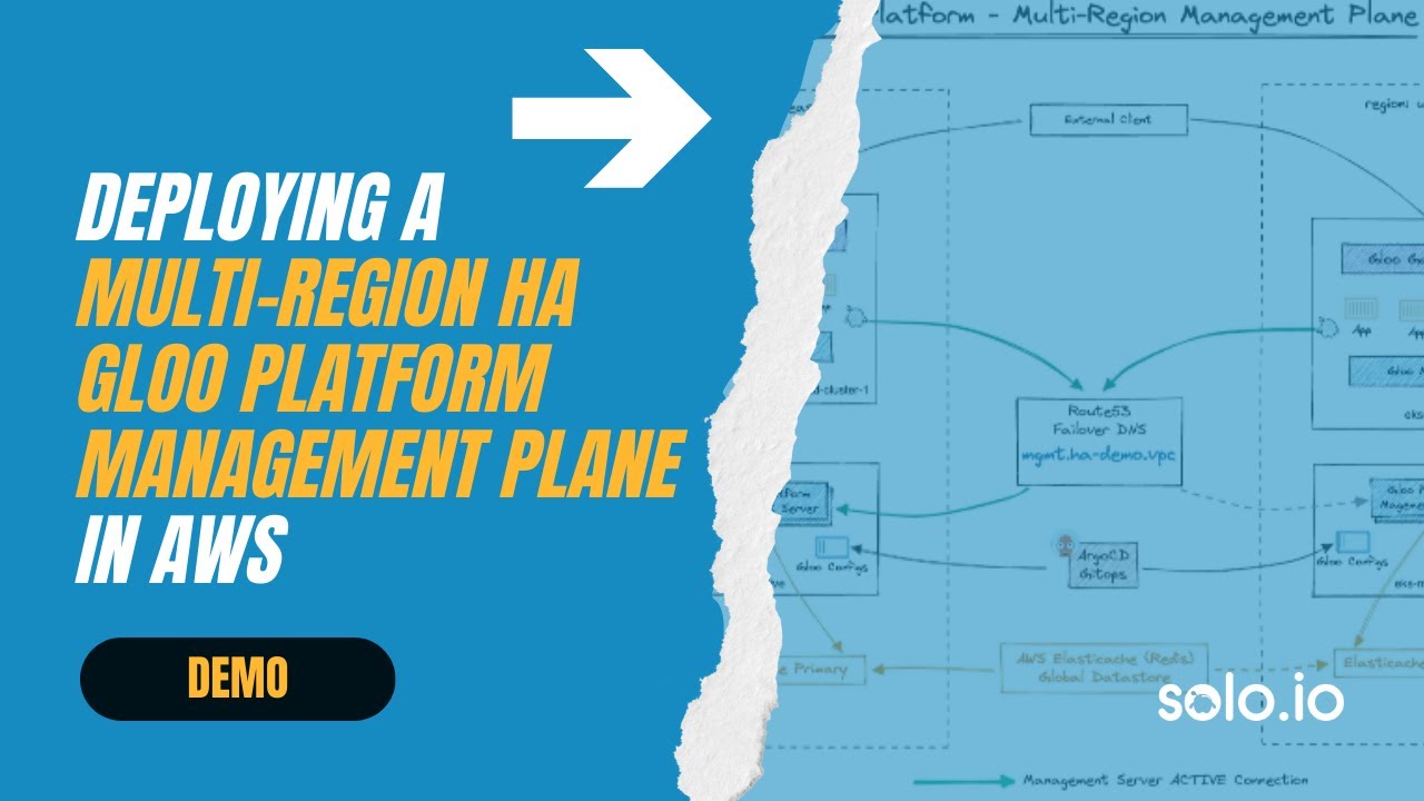 Deploying a Multi-Region HA Gloo Platform Management Plane in AWS ...