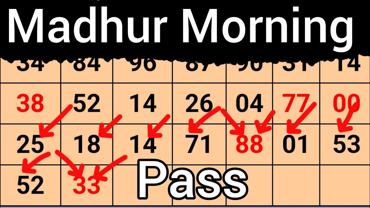 Madhur Morning OTC Date- 25/12/2024 - YouTube