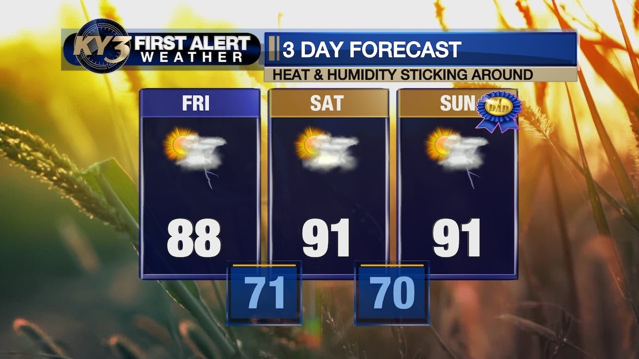 FIRST ALERT WEATHER: Hot & humid today and through the weekend - YouTube