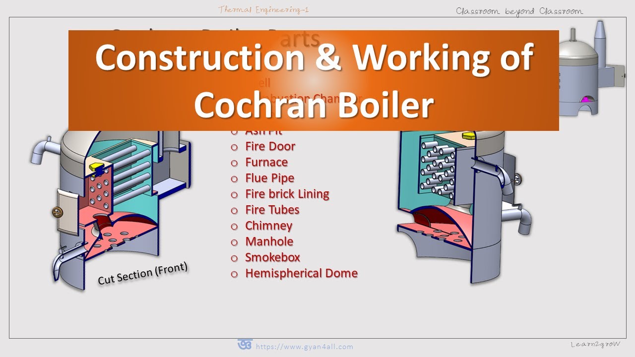 Cochran Boiler Construction and Working - YouTube