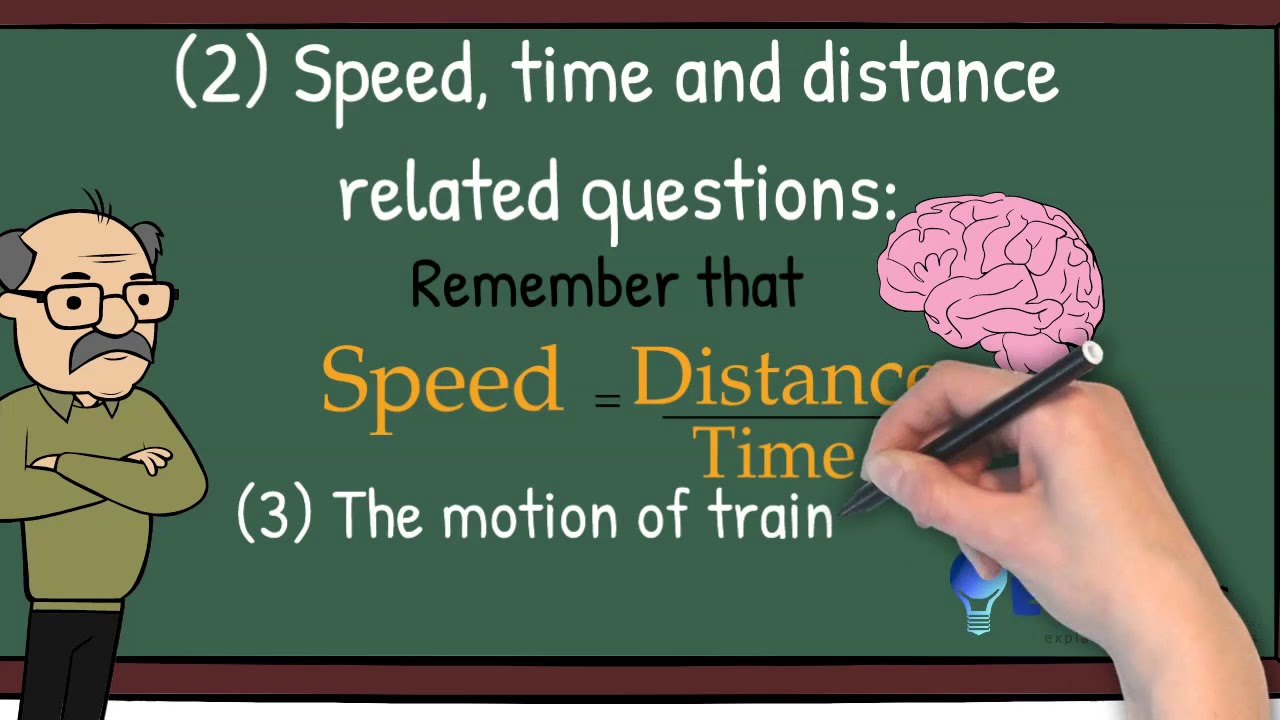 The Train problem.. - YouTube