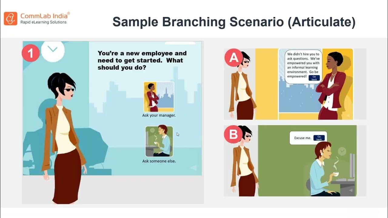 How Do Powerful Scenarios Revolutionize Learning? - YouTube