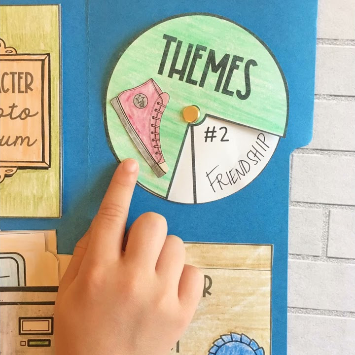 Novel Unit Study Lapbook Project | Creative Book Report | EDITABLE ...