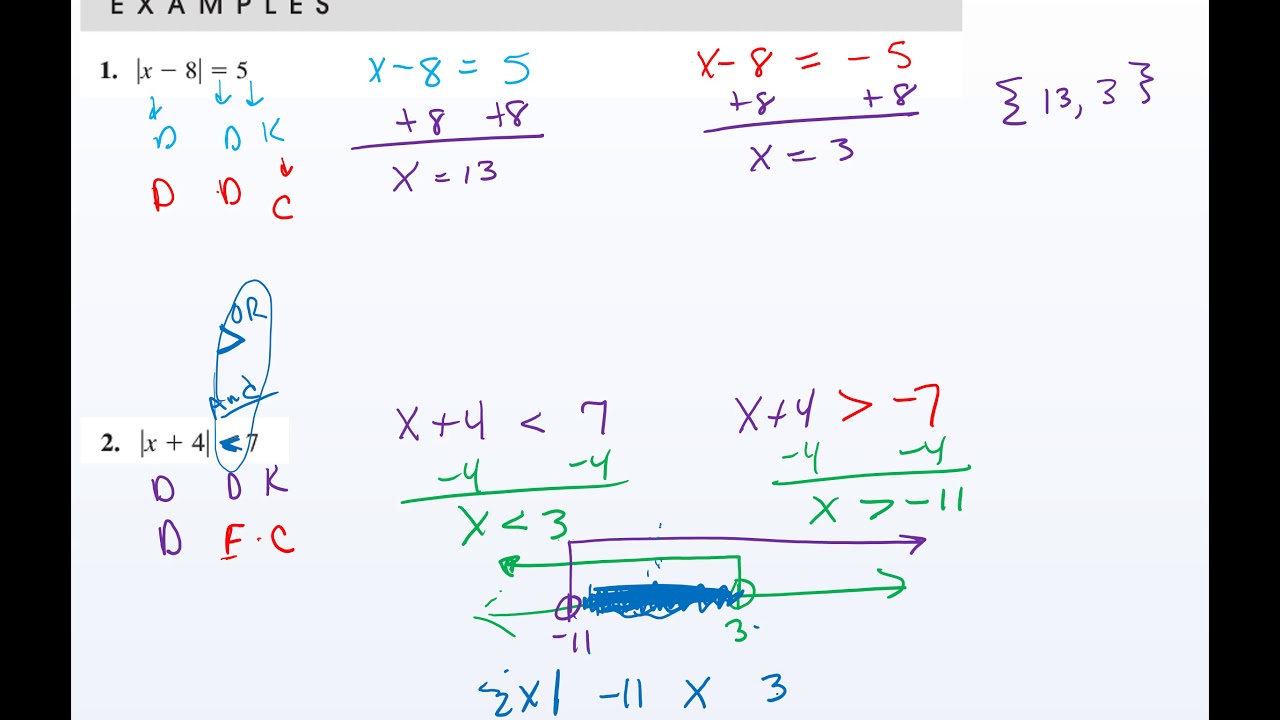 ACT Prep Unit 4 Day 2 Absolute Value Equations and Inequalities - YouTube