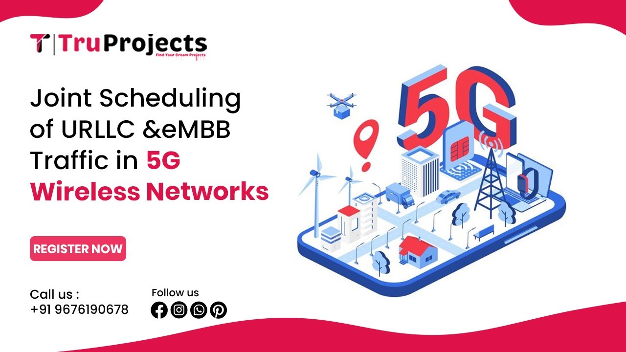 Joint Scheduling of URLLC and eMBB Traffic in 5G Wireless Networks ...