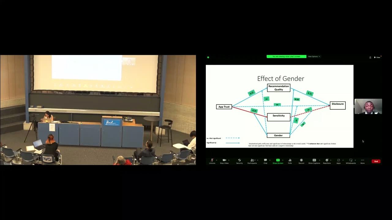 [7C] Investigating Privacy Decision-Making Processes Among Nigerian Men ...